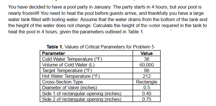 You have decided to have a pool party in January. The | Chegg.com