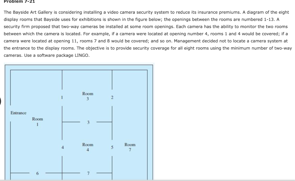 Solved Problem 7-21 The Bayside Art Gallery is considering | Chegg.com