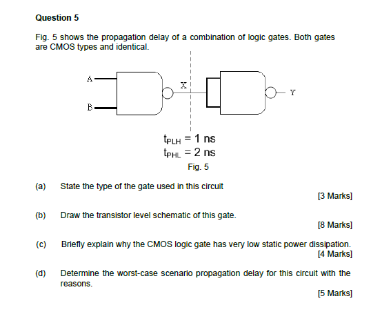 Solved Fig. 5 shows the propagation delay of a combination | Chegg.com