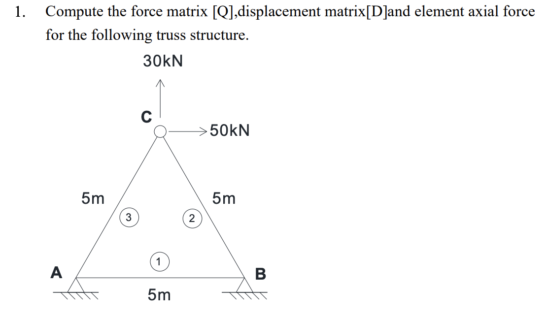 Solved Compute the force matrix [Q],displacement | Chegg.com