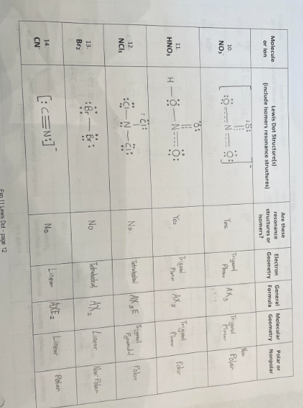 Solved \begin{tabular}{|c|c|c|c|c|c|c|} \hline Molecule or | Chegg.com