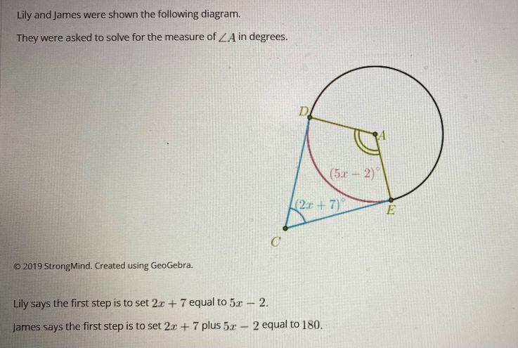 Solved Lily and James were shown the following diagram. They | Chegg.com