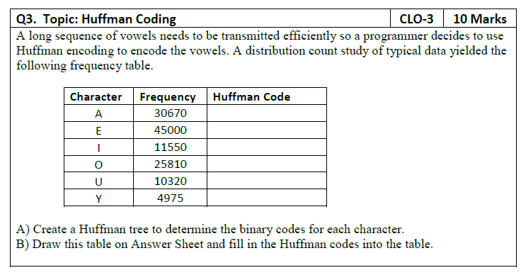 Solved Q3. Topic: Huffman Coding CL0-3 10 Marks A long | Chegg.com