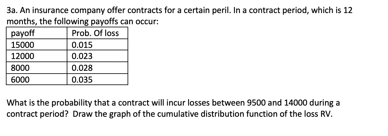 Solved 3a. An insurance company offer contracts for a | Chegg.com