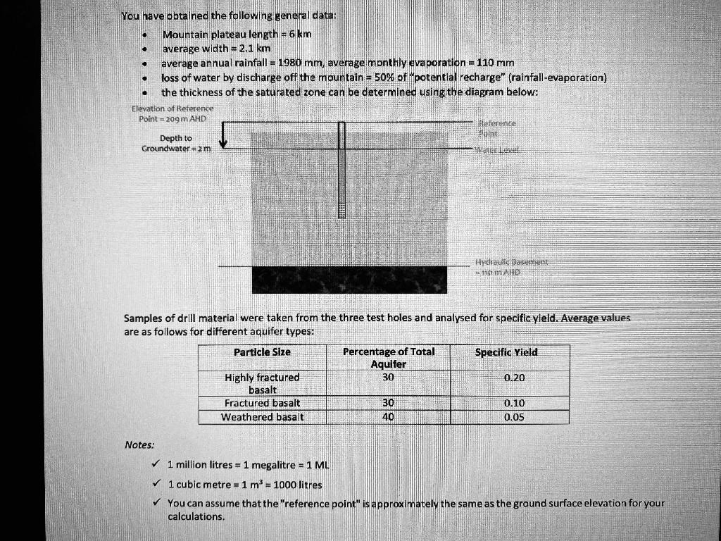 Any guidance would be greatly appreciated Context: A | Chegg.com