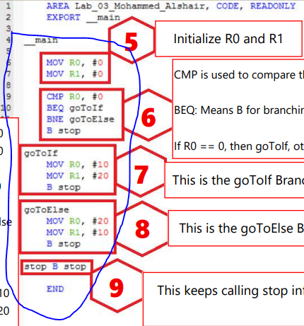 Solved Exercise [Assignments, Branching, Loops] Step 1: | Chegg.com