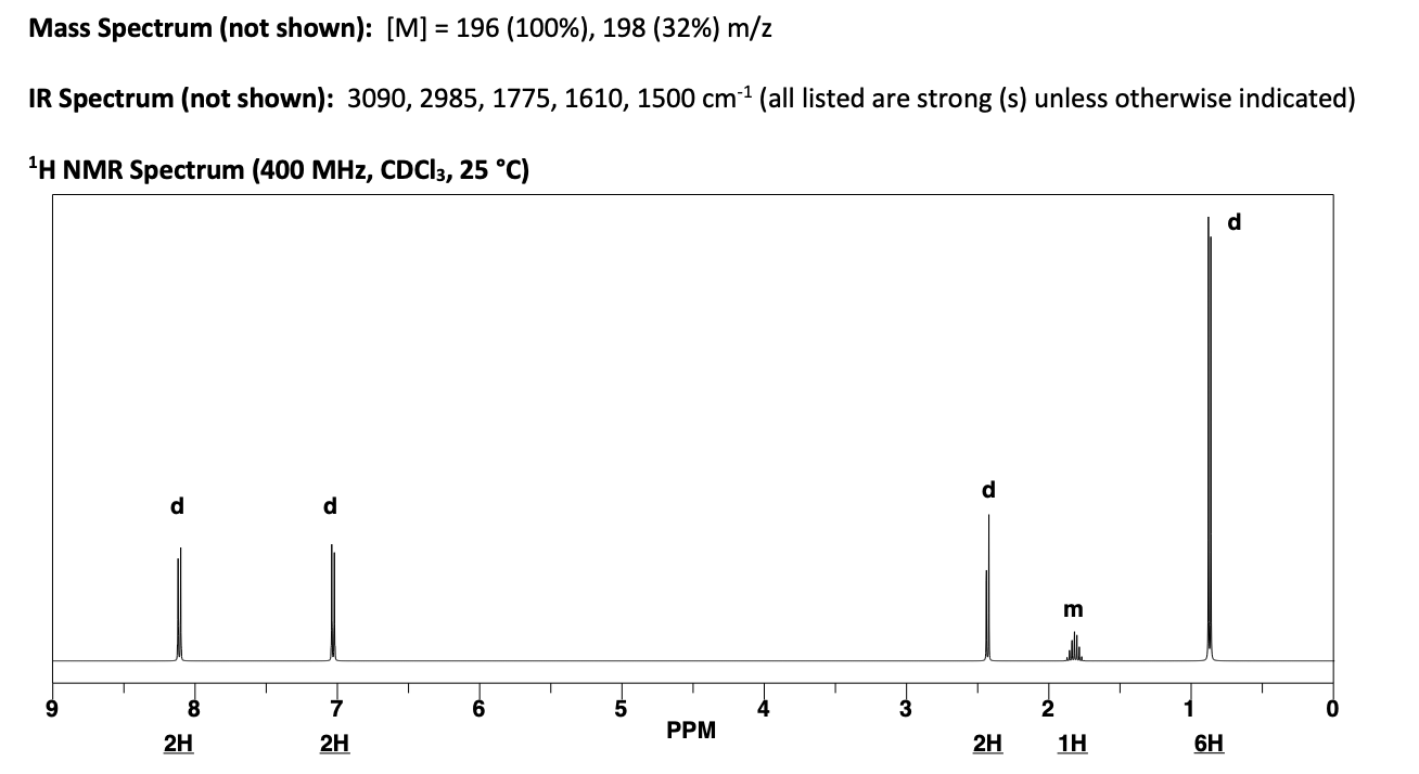 Solved 13C NMR Spectrum (with DEPT), proton-decoupled (125 | Chegg.com