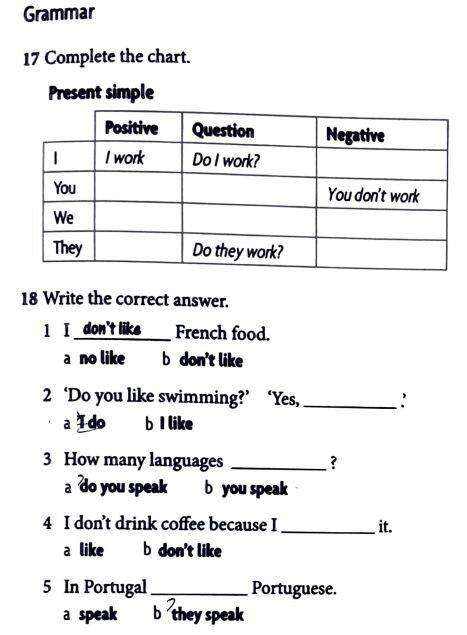 Solved Grammar 17 Complete the chart. Present simple | Chegg.com