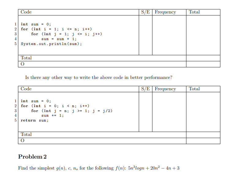 Solved Problem 1 Analyze the following code excerpts: Code | Chegg.com