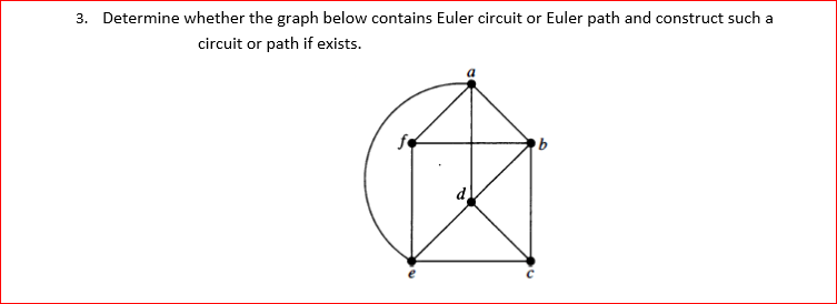 Solved 3. Determine whether the graph below contains Euler | Chegg.com