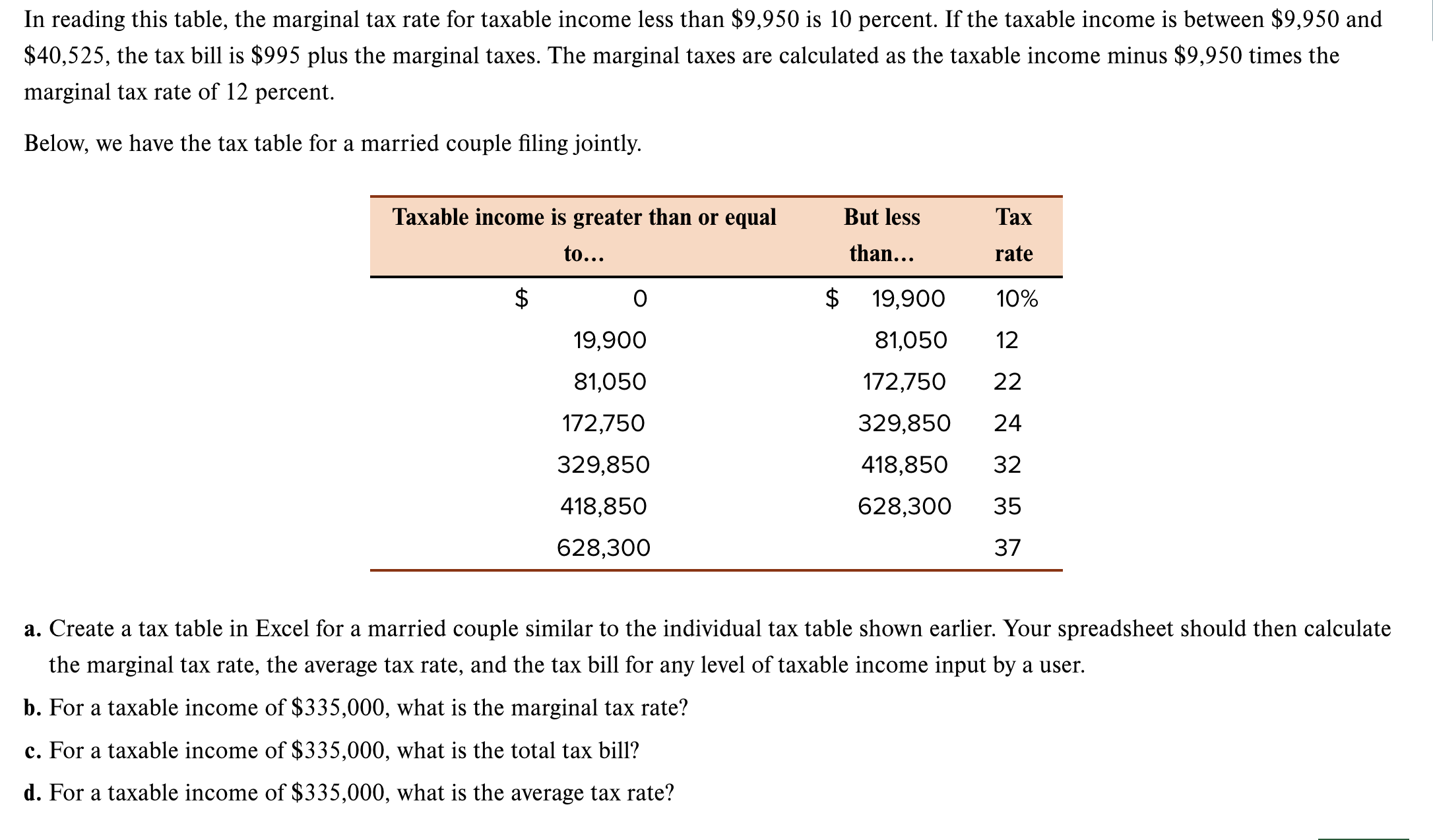 Solved In reading this table, the marginal tax rate for | Chegg.com