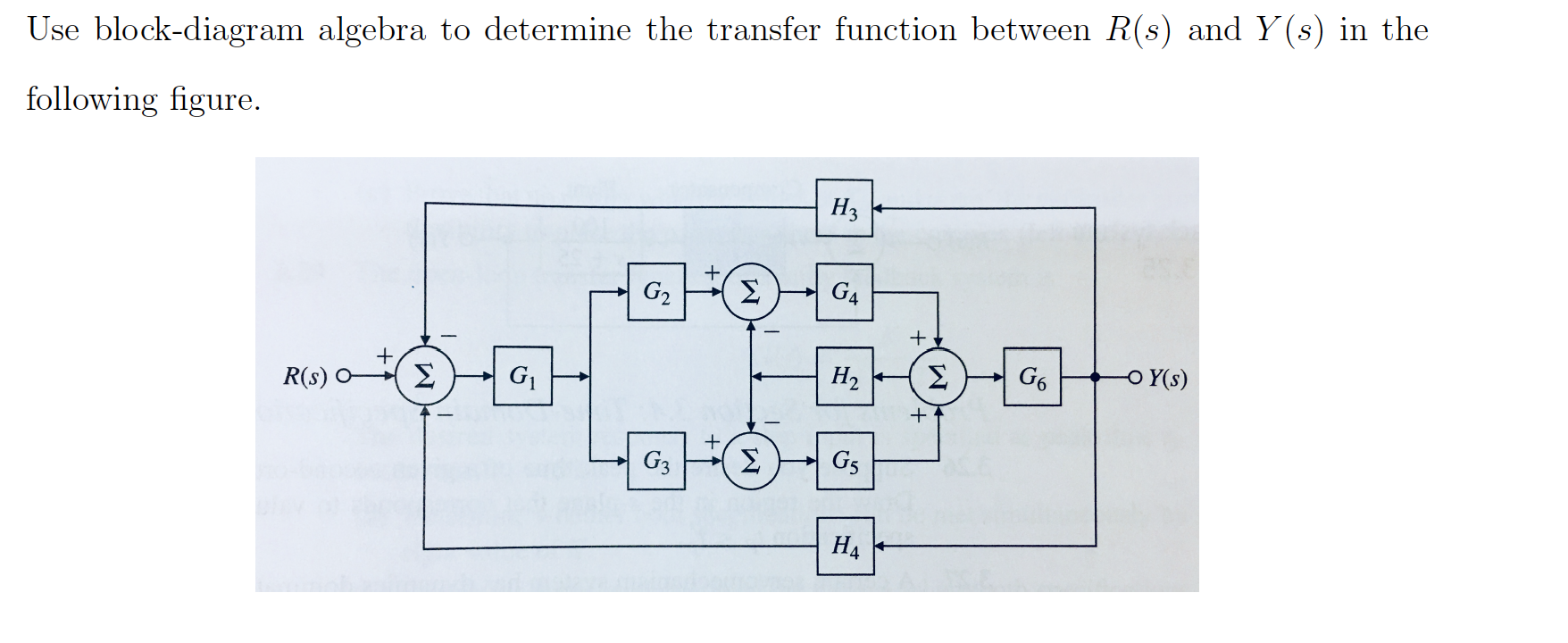 Solved Use block-diagram algebra to determine the transfer | Chegg.com