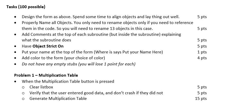 Solved Problem 1- The user enters an integer in the textbox. | Chegg.com
