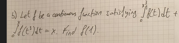 Solved b) Let f be a continuous function satisfying | Chegg.com