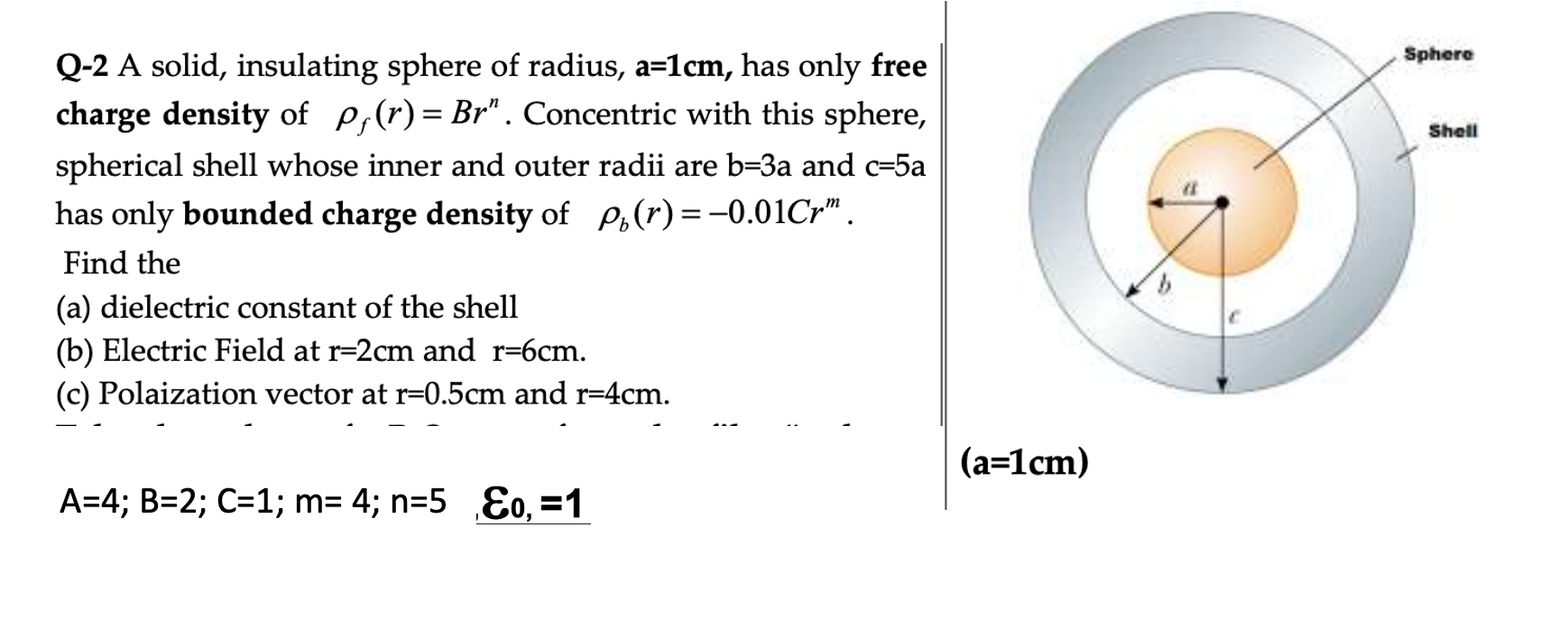Solved Sphere Shell Q-2 A solid, insulating sphere of | Chegg.com