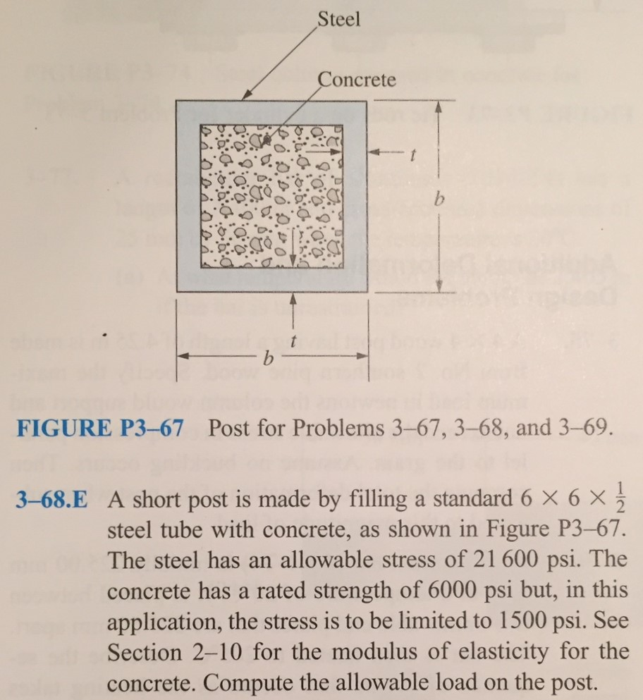Solved Steel Concrete FIGURE P3-67 Post for Problems 3-67, | Chegg.com