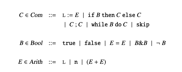 Denotational semantics: Need help to prove that | Chegg.com