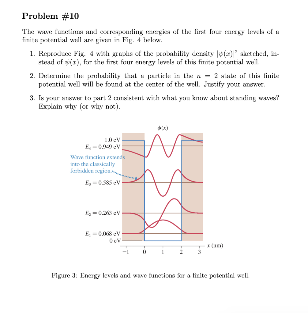 Problem \#10 The wave functions and corresponding | Chegg.com