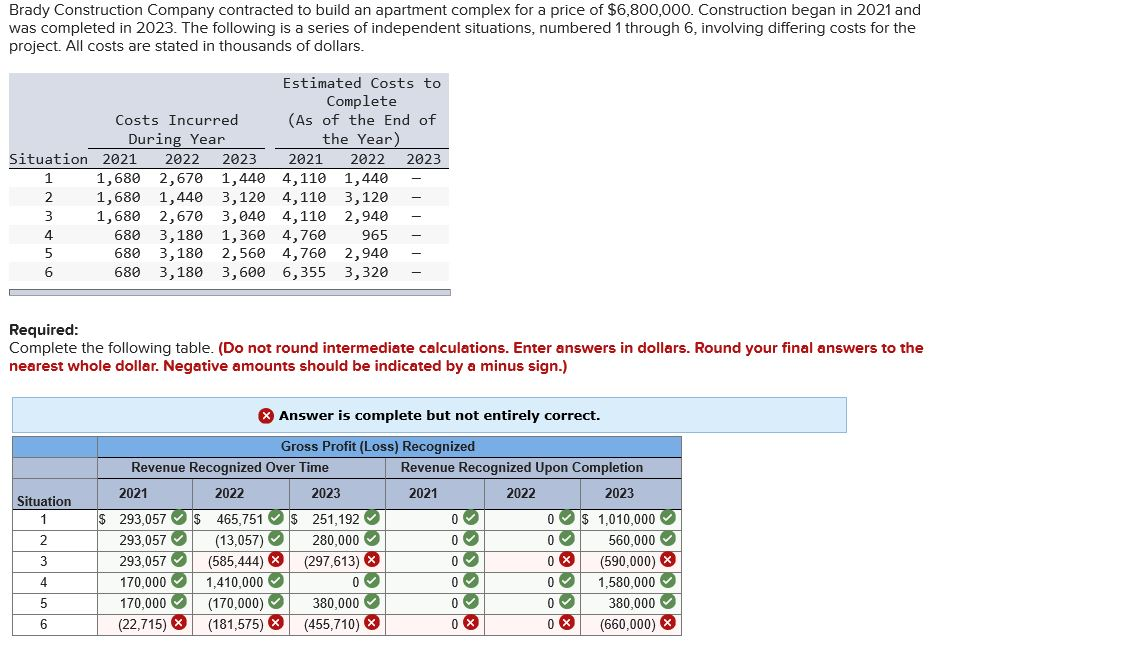 Solved Brady Construction Company Contracted To Build An Chegg solved-brady-construction-company-contracted-to-build-an-chegg