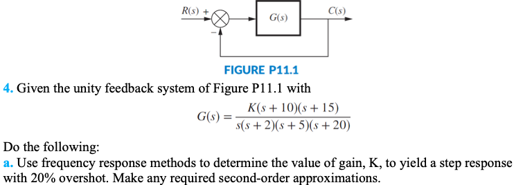 Solved Figure P111 4 Given The Unity Feedback System Of 