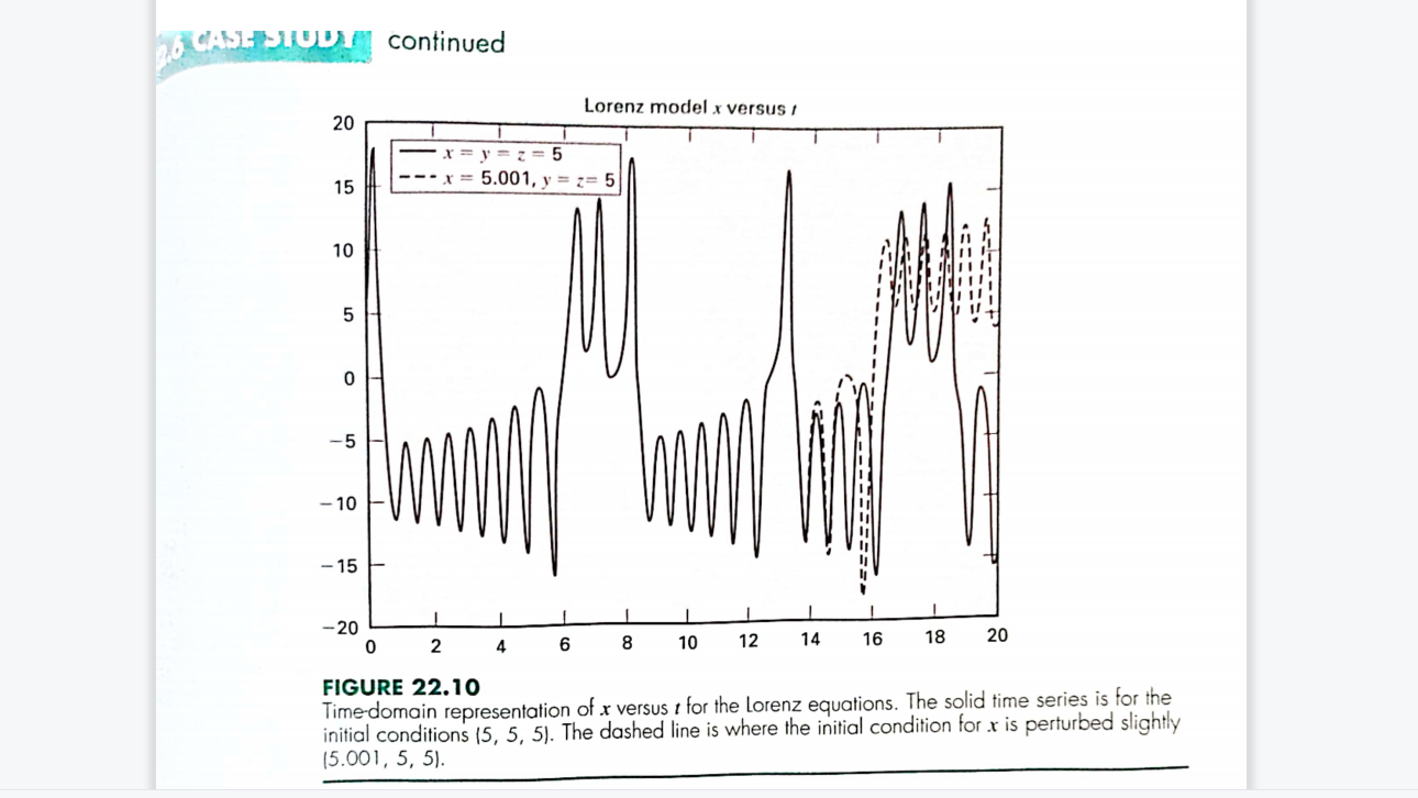 Solved Based on the case study of Predator-Prey models & | Chegg.com