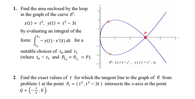 Solved 1. Find the area enclosed by the loop, in the graph | Chegg.com