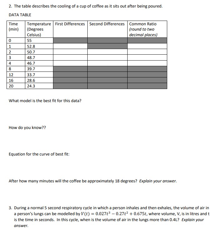 Solved 2. The table describes the cooling of a cup of coffee | Chegg.com