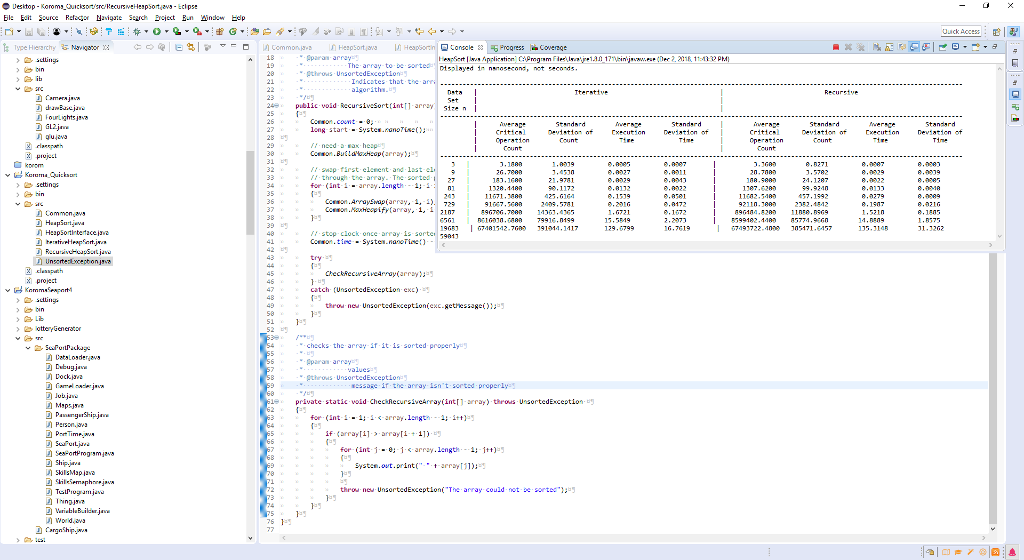 Solved Project 2 involves writing an analysis of the results | Chegg.com