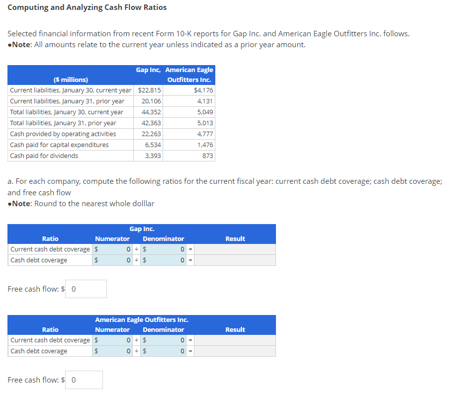 Solved Computing and Analyzing Cash Flow Ratios Selected | Chegg.com