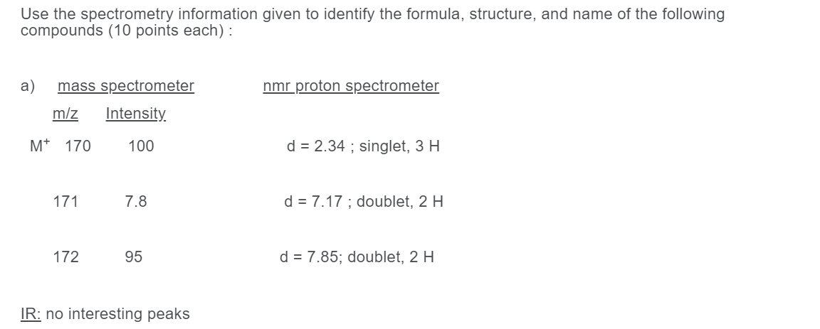 Solved Use the spectrometry information given to identify | Chegg.com