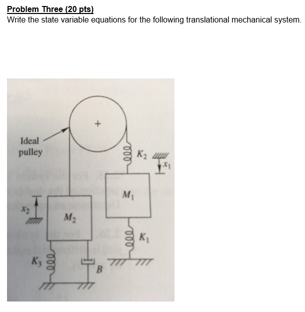 Solved Write the state variable equations for the following | Chegg.com
