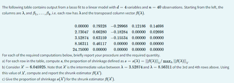 Solved The following table contains output from a lasso fit | Chegg.com
