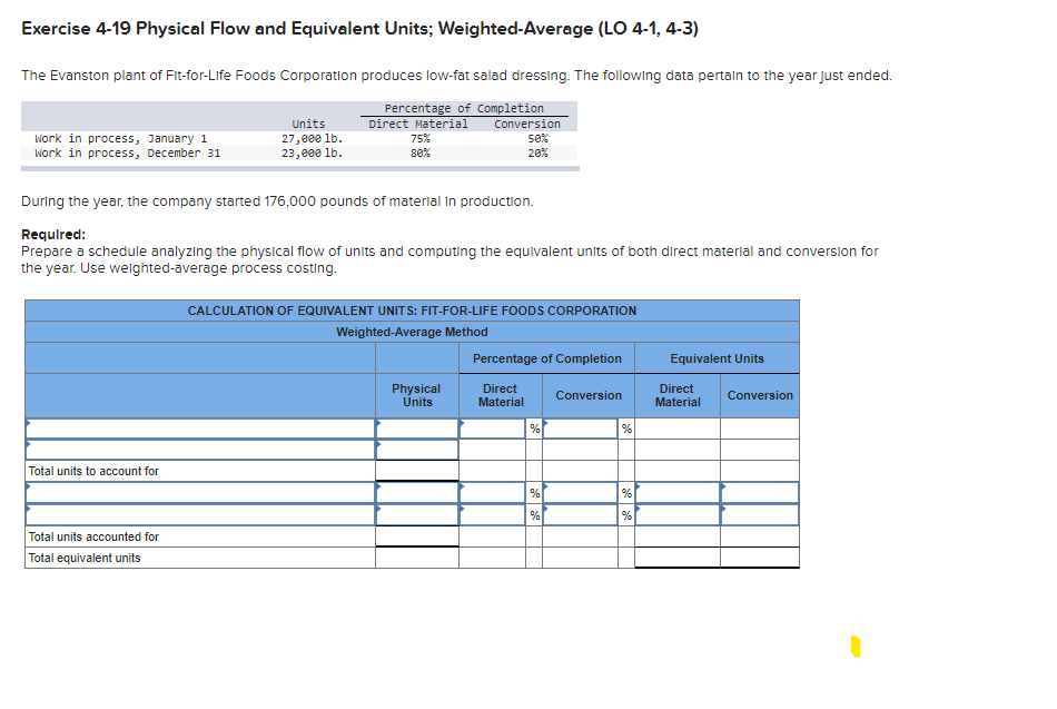 Solved Exercise 4-19 Physical Flow and Equivalent Units; | Chegg.com