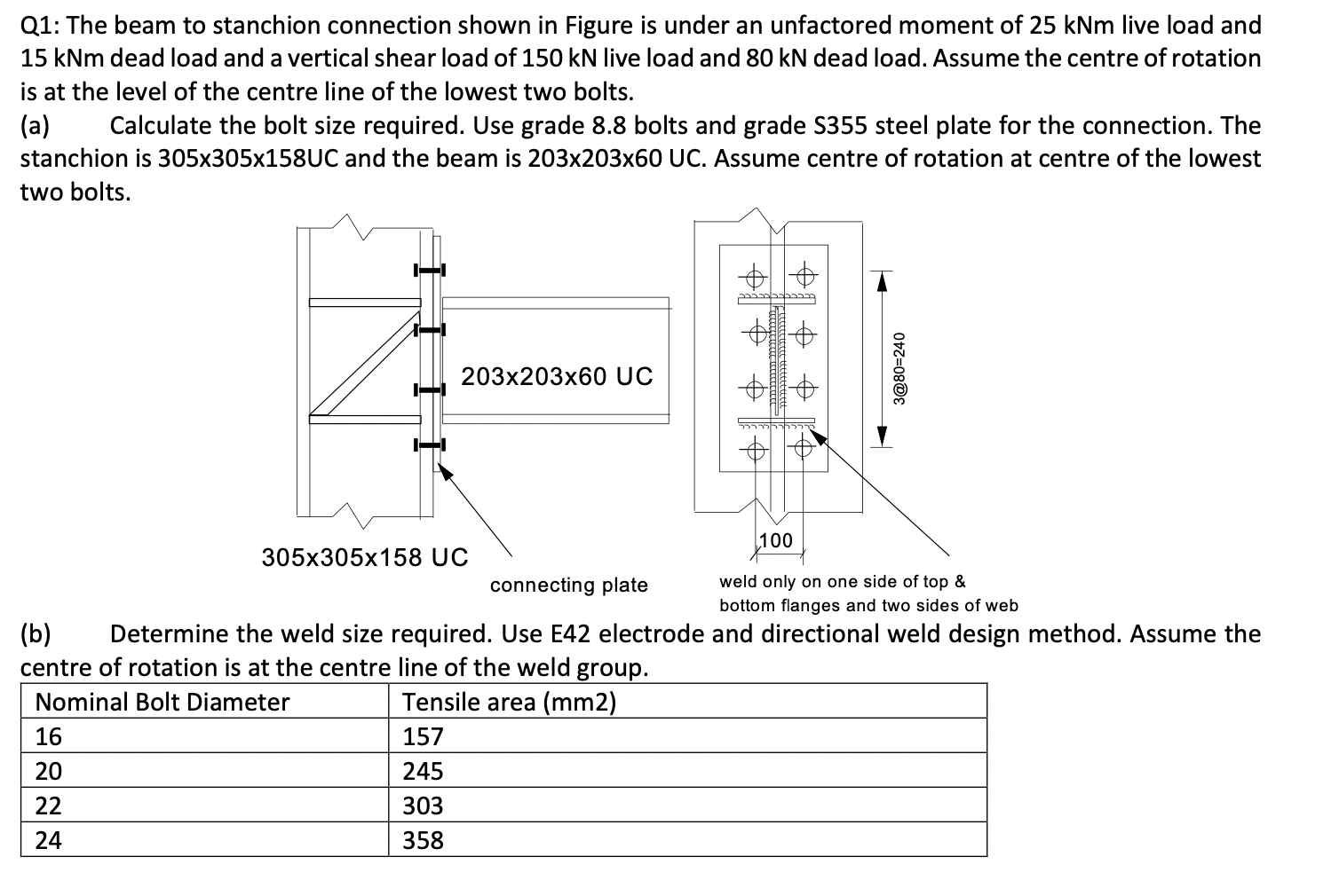 Solved Q1: The beam to stanchion connection shown in Figure | Chegg.com