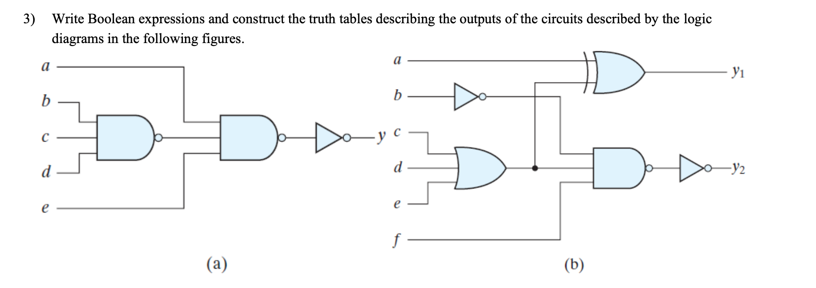 Solved 3) Write Boolean expressions and construct the truth | Chegg.com