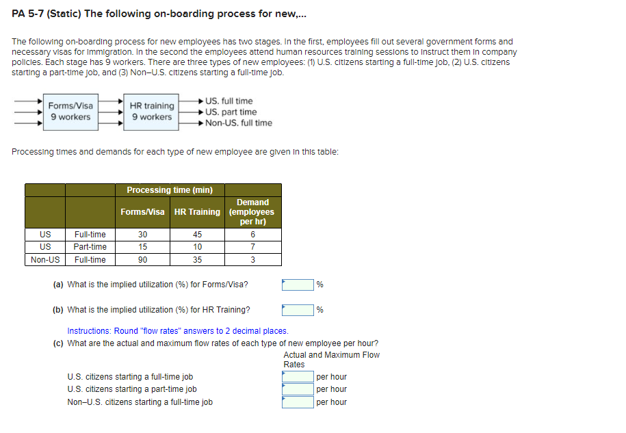 Solved PA 5-7 (Static) The following on-boarding process for | Chegg.com