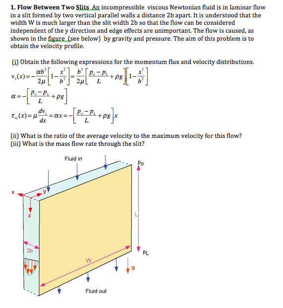 Solved 1. Flow Between Two Slits.An incompressible viscous | Chegg.com