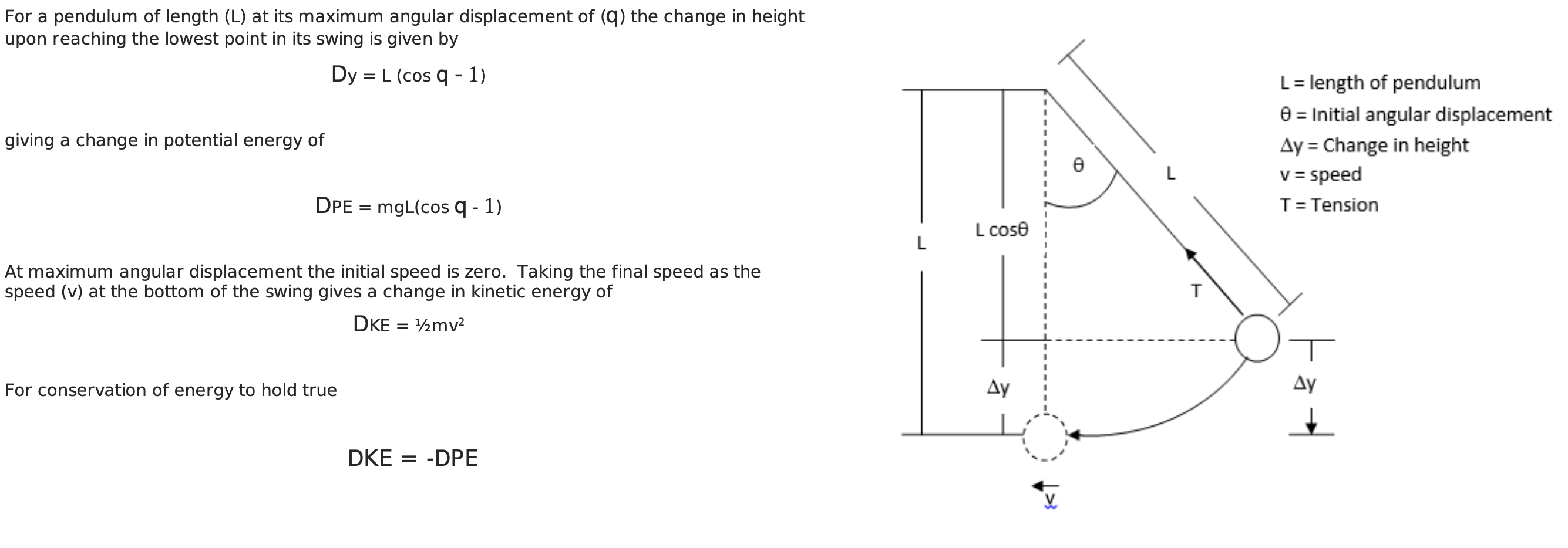 Solved This lab investigates the conversion of gravitational | Chegg.com