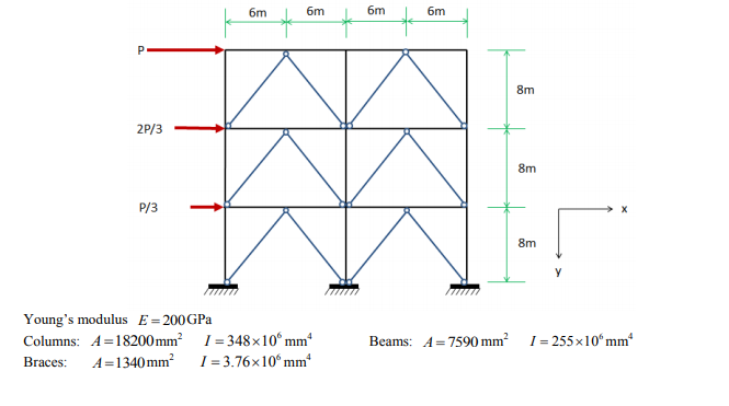 In designing a building for seismic loads, the | Chegg.com