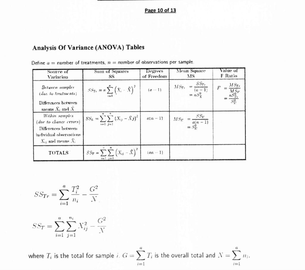 Solved Page 10 of 13 Analysis Of Variance (ANOVA) Tables | Chegg.com
