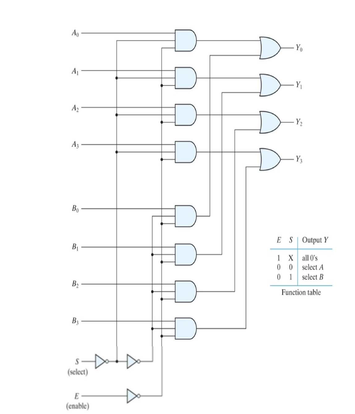 Solved 3. 4.3 For the circuit shown in | Chegg.com