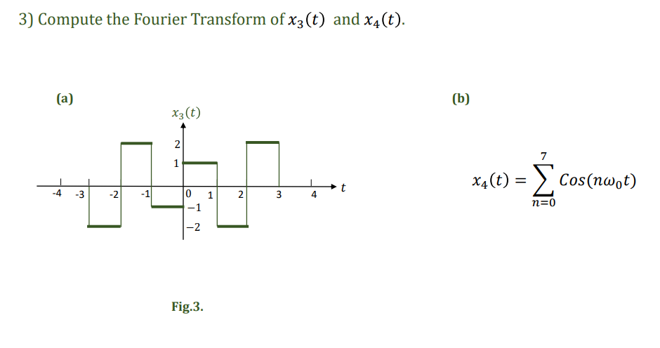 Solved Compute the Fourier Transform of x3(t) ﻿and | Chegg.com