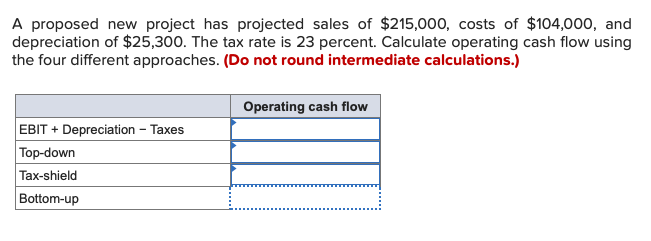 Solved A proposed new project has projected sales of | Chegg.com