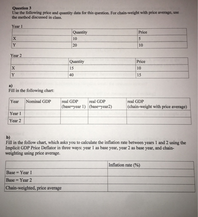 Question 3 Use the following price and quantity data | Chegg.com