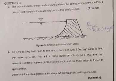 Solved QUESTION 3: a. The cross sections of dam walls | Chegg.com