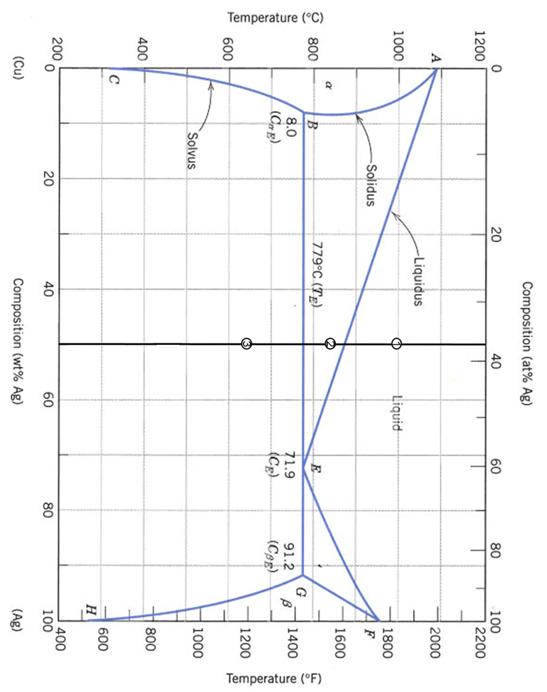 Solved Use the two pictures for all problems. 1. For the | Chegg.com