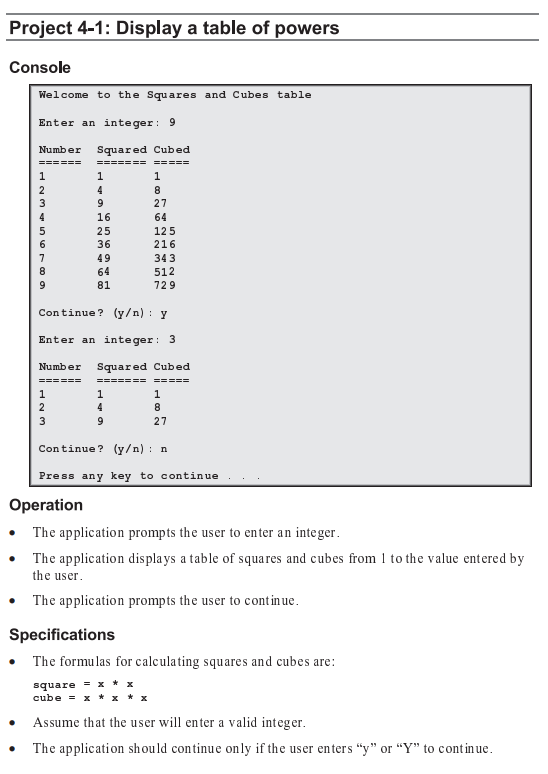 Solved Do Exercise 4 using System.out.printf instead | Chegg.com