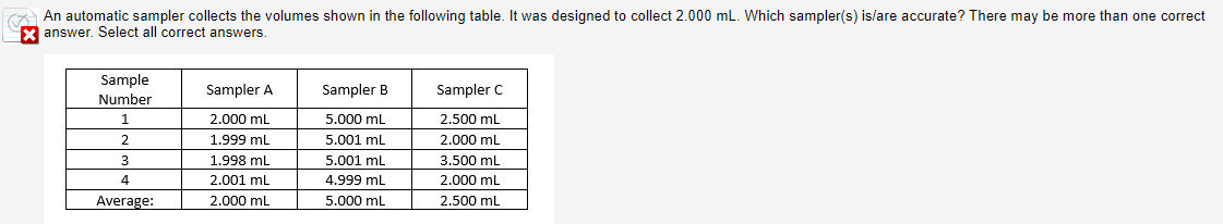 Solved THERE MAY BE MORE THAN ONE ANSWER. SELECT CORRECT | Chegg.com