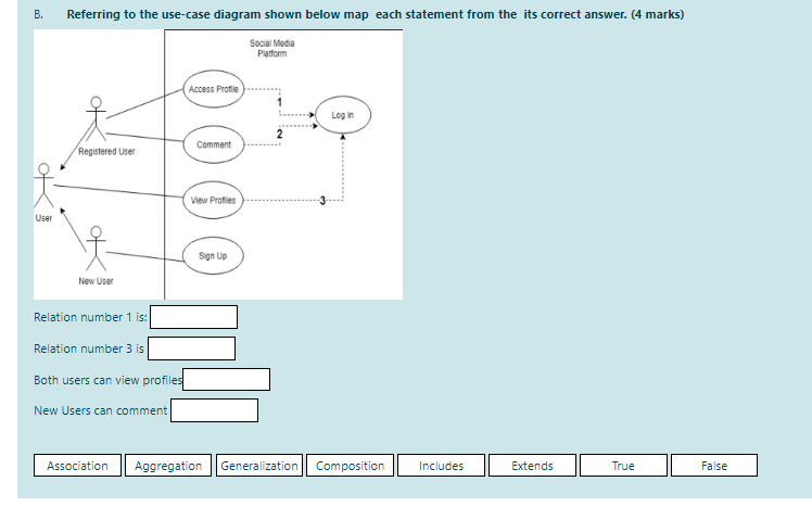 Solved B. Referring to the use-case diagram shown below map | Chegg.com