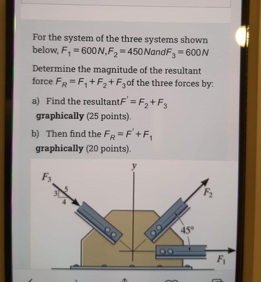 Solved For the system of the three systems shown below, F, = | Chegg.com
